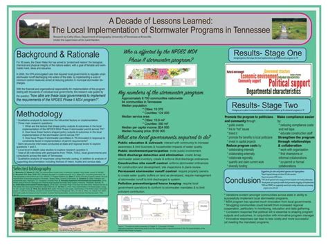 a decade of lessons learned colsen ppt