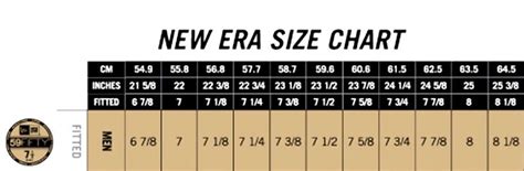 New Era Hat Sizes The Ultimate New Era Cap Size Guide 55 Off