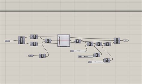 Baking Problems Grasshopper