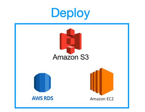 GitHub Codestates Waf Client