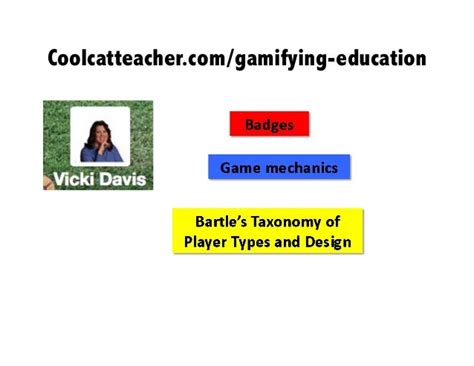 Gamifying Learning