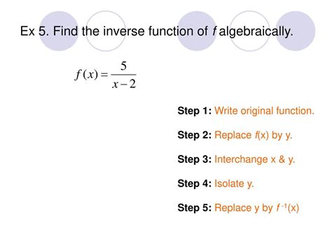 steps for finding inverse functions