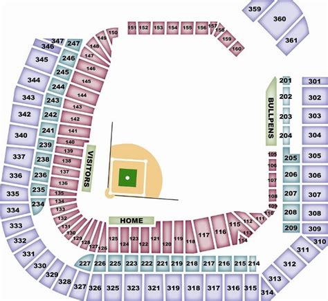 Coors Field Seating Chart