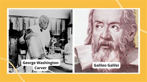 Famous Historical Figure Names Name That Historical Figure App On