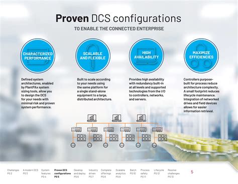 Plantpax Dcs Brochure By Rockwell Automation Ppt