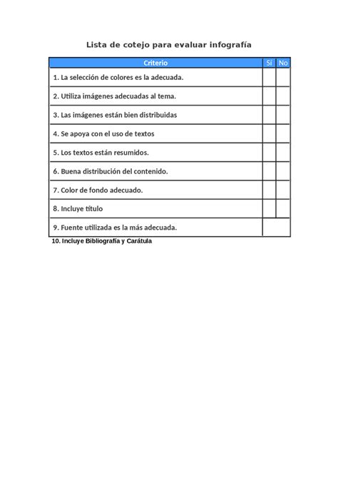Infografia Lista De Cotejo