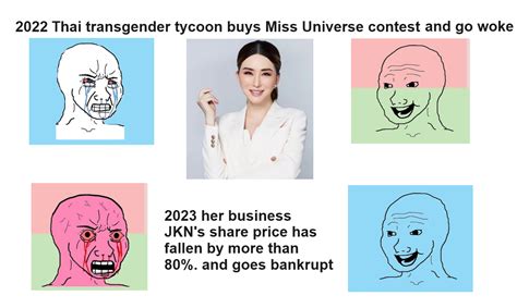 Go Woke Go Broke Rpoliticalcompassmemes