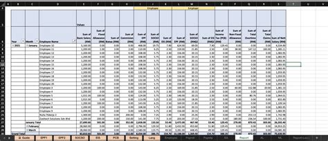 Template Payroll Excel Malaysia V2 ⋆ Rekemen Template Payroll Excel Malaysia V2 ⋆ Rekemen