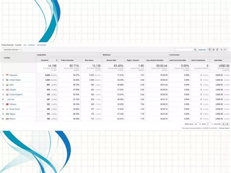 Web Analytics 2 Pptx