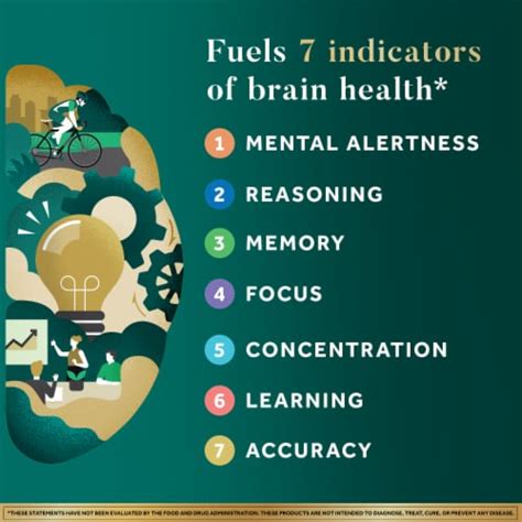 Neuriva Ultra Brain Health Supplement Memory Focus And Concentration