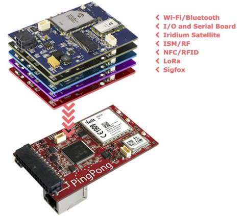 pingpong iot development board supports cellular connectivity wifi