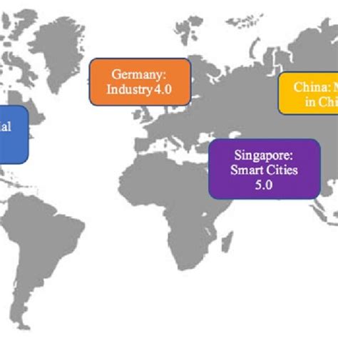 global digitalization strategies source author s creation download