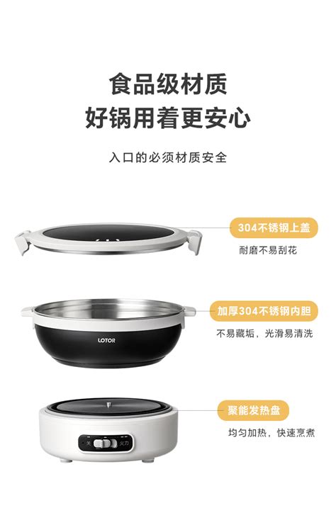 Lotor Portable Electric Cooker Foldable Multi Non Stick Multi Cooker