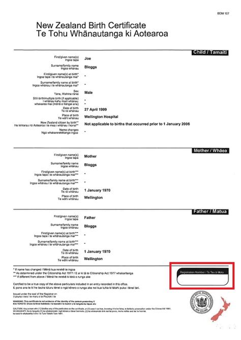 Identity Documents Health New Zealand Te Whatu Ora