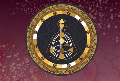 Courses Understanding Human Design