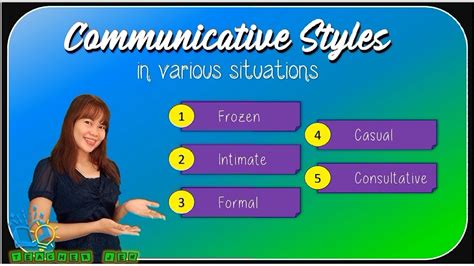 What Is Casual Speech Style Example At Timothy Orear Blog