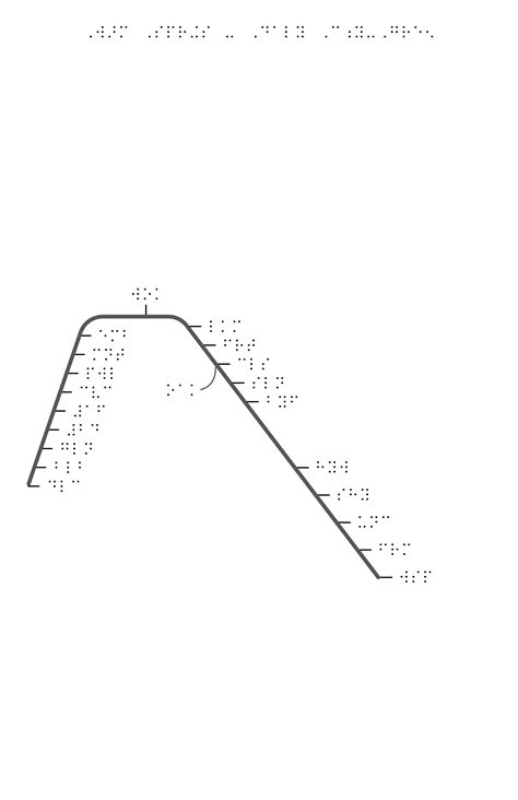 Tactile Bart System Map Naomi Rosenberg Design