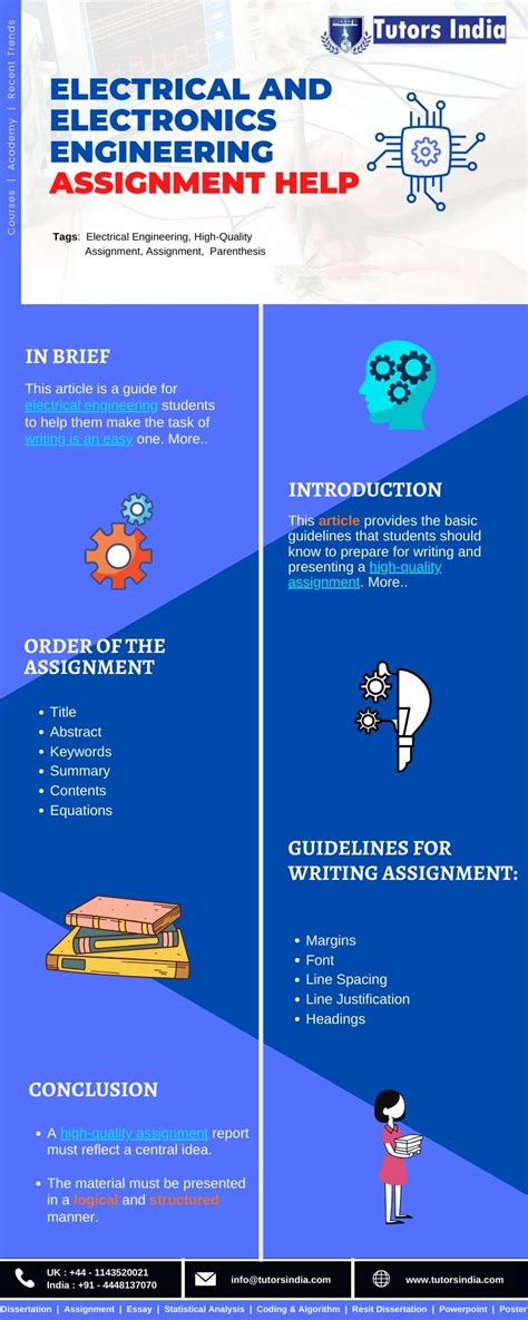 Electrical And Electronics Engineering Assignment Help Ulylaannabelle