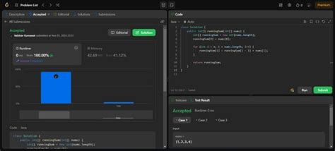 Vaibhav Kumawat On Linkedin Leetcode Arraychallenge Runningsum Dailycoding