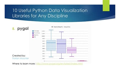 Python Data Analytics & Visualization - ppt download