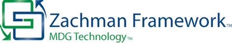 Zachman Framework Mdg Technology Pusat Software