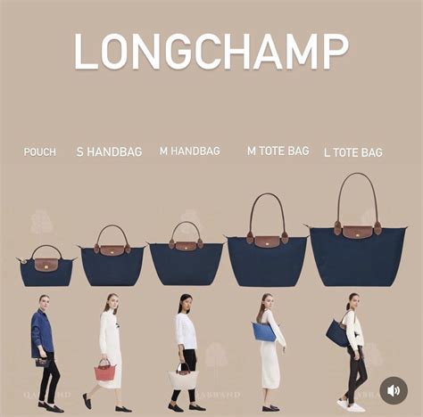 Épinglé Par Анастасия Булычева Sur Longchamp Sac Lonchamp Sac