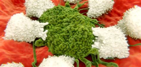 Bioanalysis Zone On Linkedin Ebook Alert Download ‘flow Cytometry