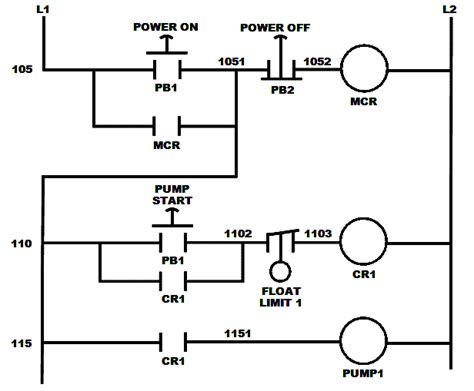 How To Control Vfd With Plc Using Ladder Logic Instrumentationtools