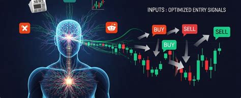 Algorithmic Trading How Bots Will Shape Crypto In The Nearest Future