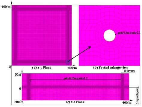 Adaptive Kriging Based Heat Production Performance Optimization For A Two Horizontal Well
