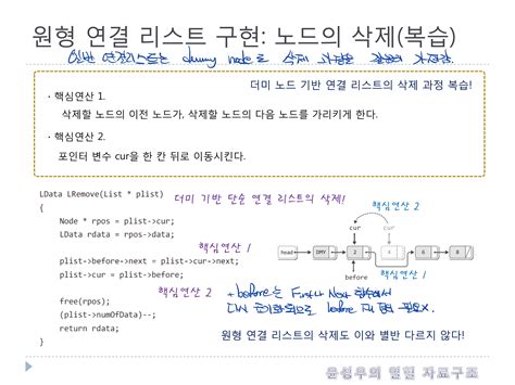 ch5 연결 리스트 linked list 3 1 · seongkyun han s blog