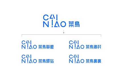 中国最 菜鸟”的logo来了，菜鸟网络全新品牌标识发布！