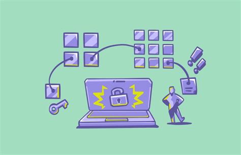 Aes Encryption Heres What Advanced Encryption Standard Is