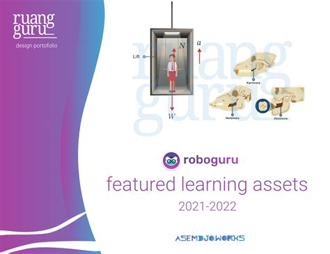 Ruangguru Portofolio Roboguru Learning Assets Design On Behance