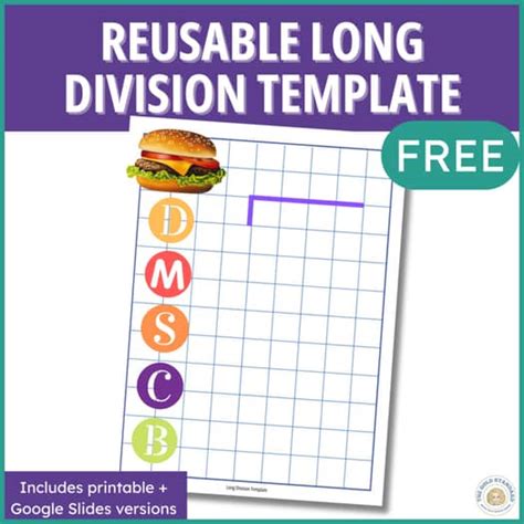 Long Division Template Reusable Visual Scaffold For Struggling