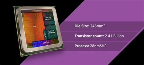 Amd Introduces Kaveri Apus To The World Pcmag