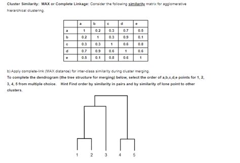 Solved Cluster Similarity Max Or Complete Linkage Consider