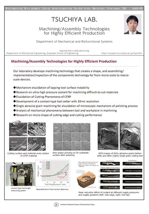 Research Poster Gallery 2025 Utokyo Iis