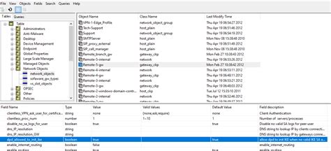 Solved Check Point Dpd Dead Peer Detection Questions Check Point