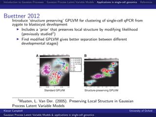 Gaussian Process Latent Variable Models Applications In Single Cell Genomics PDF