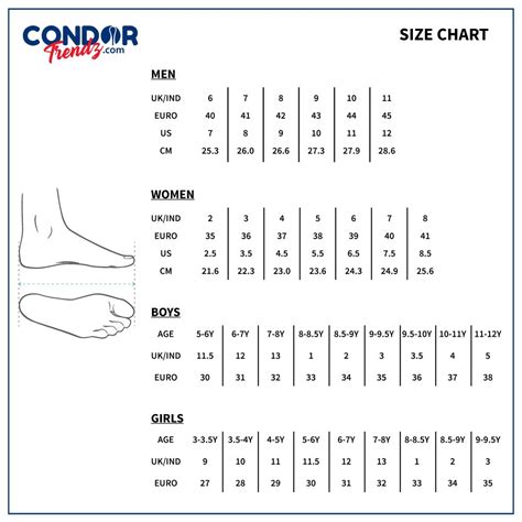 Women Slip On The Condor Trendz Store