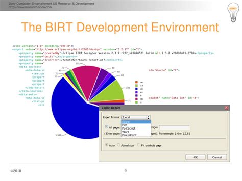 Ppt Using Birt With Postgresql Powerpoint Presentation Free Download