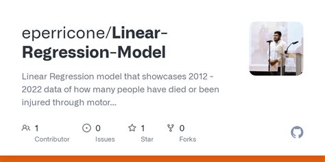 Github Eperriconelinear Regression Model Linear Regression Model