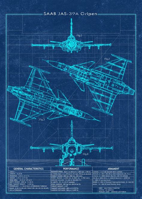 Saab Jas 39a Gripen Poster Picture Metal Print Paint By Dg