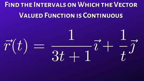 How To Find The Intervals On Which A Vector Valued Function Is