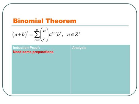 Ppt Understanding Binomial Coefficients And Combinatorial Identities