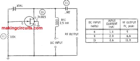 12 Best Oscillator Circuits Explained 12 Best Oscillator Circuits Explained