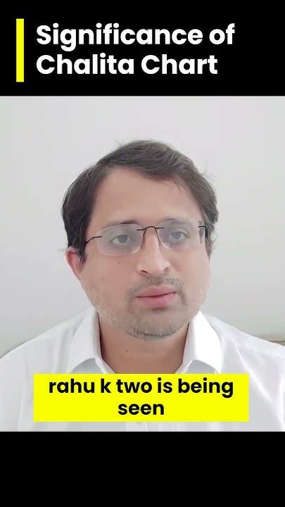 Significance Of Chalit Chart Youtube