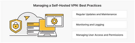 5 Best Self Hosted Vpn Solutions For Full Ip Address Control 5 Best Self Hosted Vpn Solutions For Full Ip Address Control