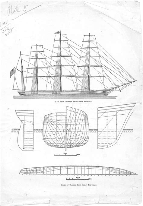 Physics Of Sailing Steamship Historical Society